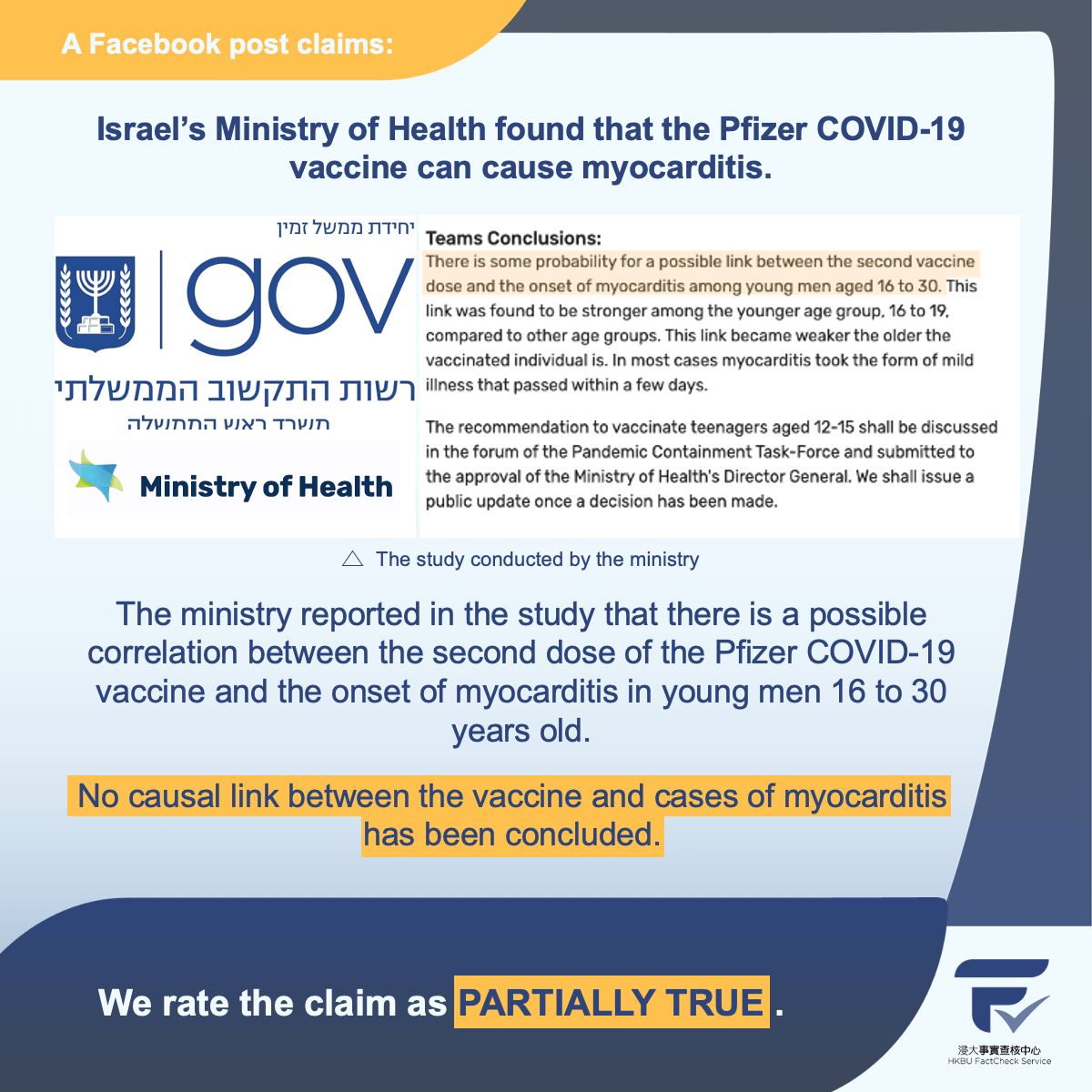 [PARTIALLY TRUE] Does Israel believe the Pfizer COVID-19 vaccine can ...
