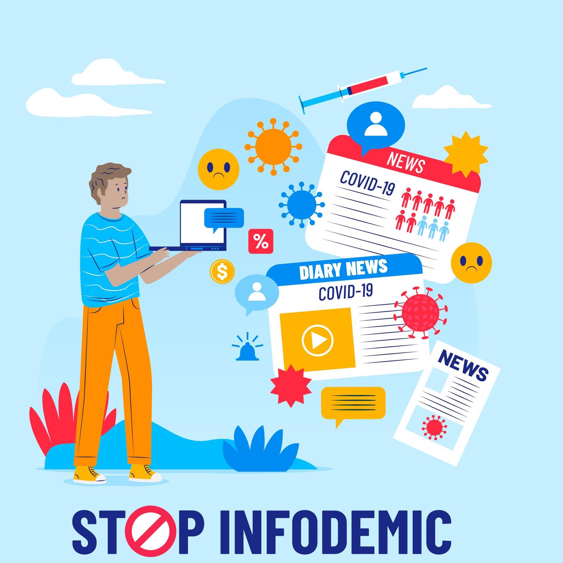 COVID-19, Vaccines and Related “Fake News” ｜An Overview of ...