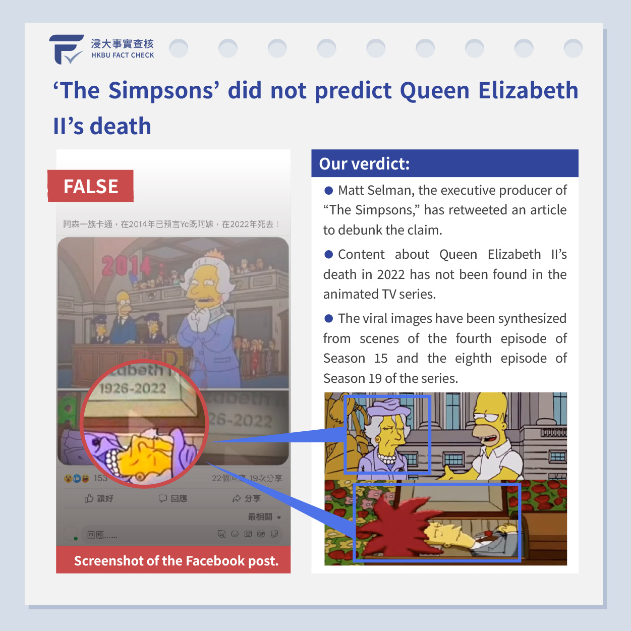 ‘The Simpsons’ did not predict Queen Elizabeth II’s death - HKBU Fact Check