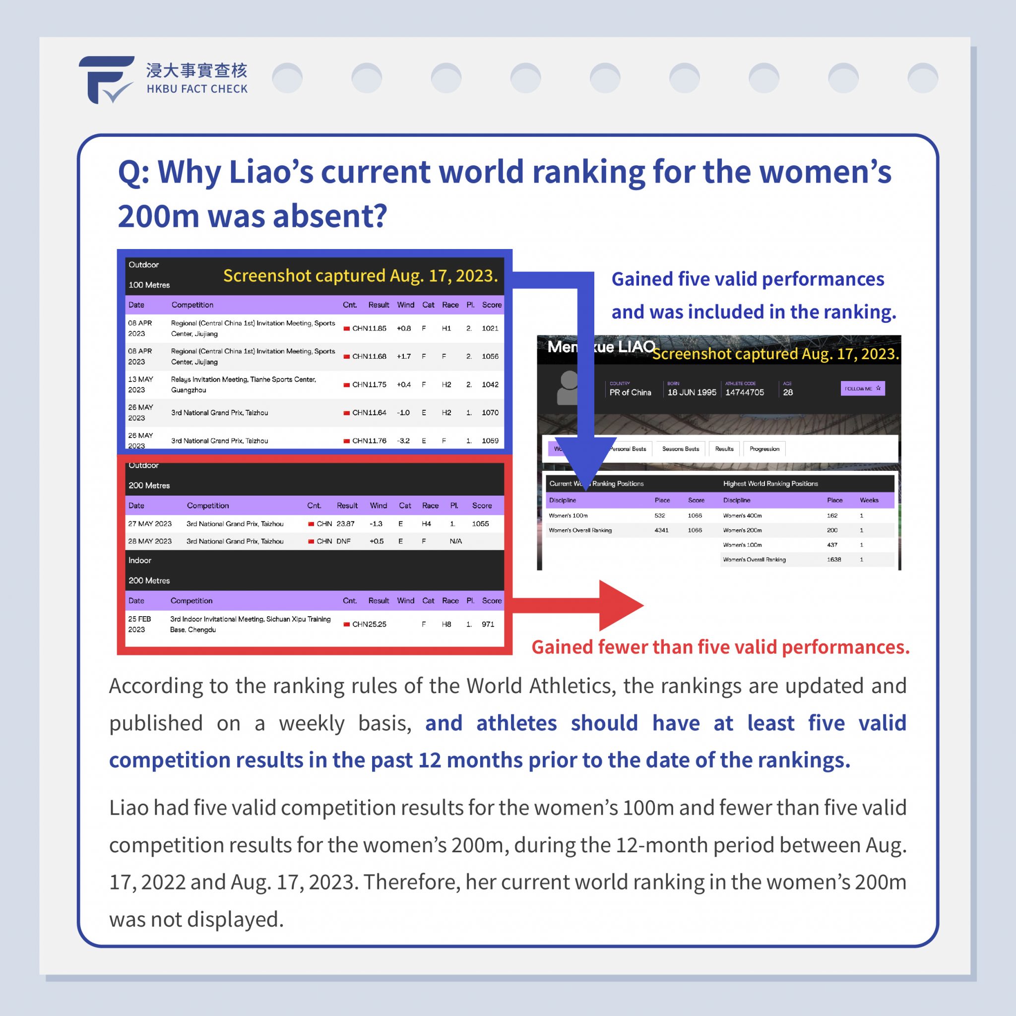 Chinese athletes Liao Mengxue and Tong Zenghuan are not expelled by ...